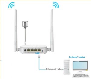 How to Fix WiFi Signal issue using Old WiFi Router