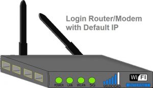 192.168.1.0 Admin Login Router